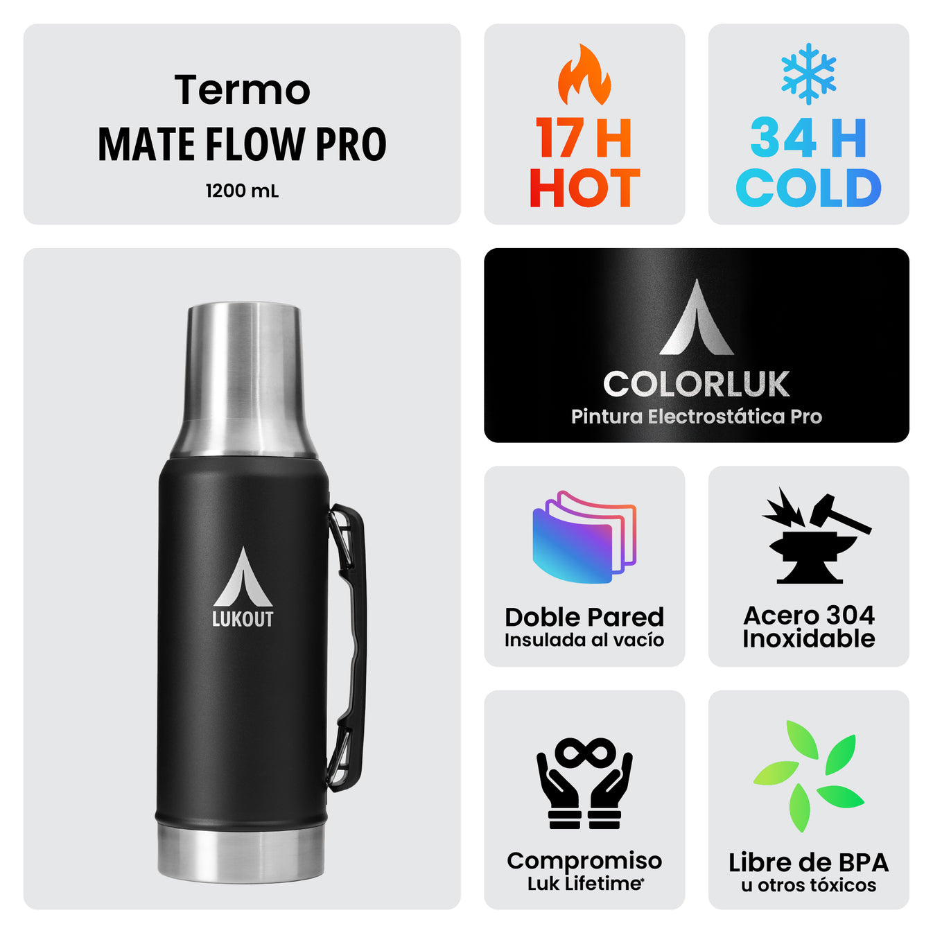 Kit Termo Mate Flow 1200 ml + Mate 170 ml – LUKOUT