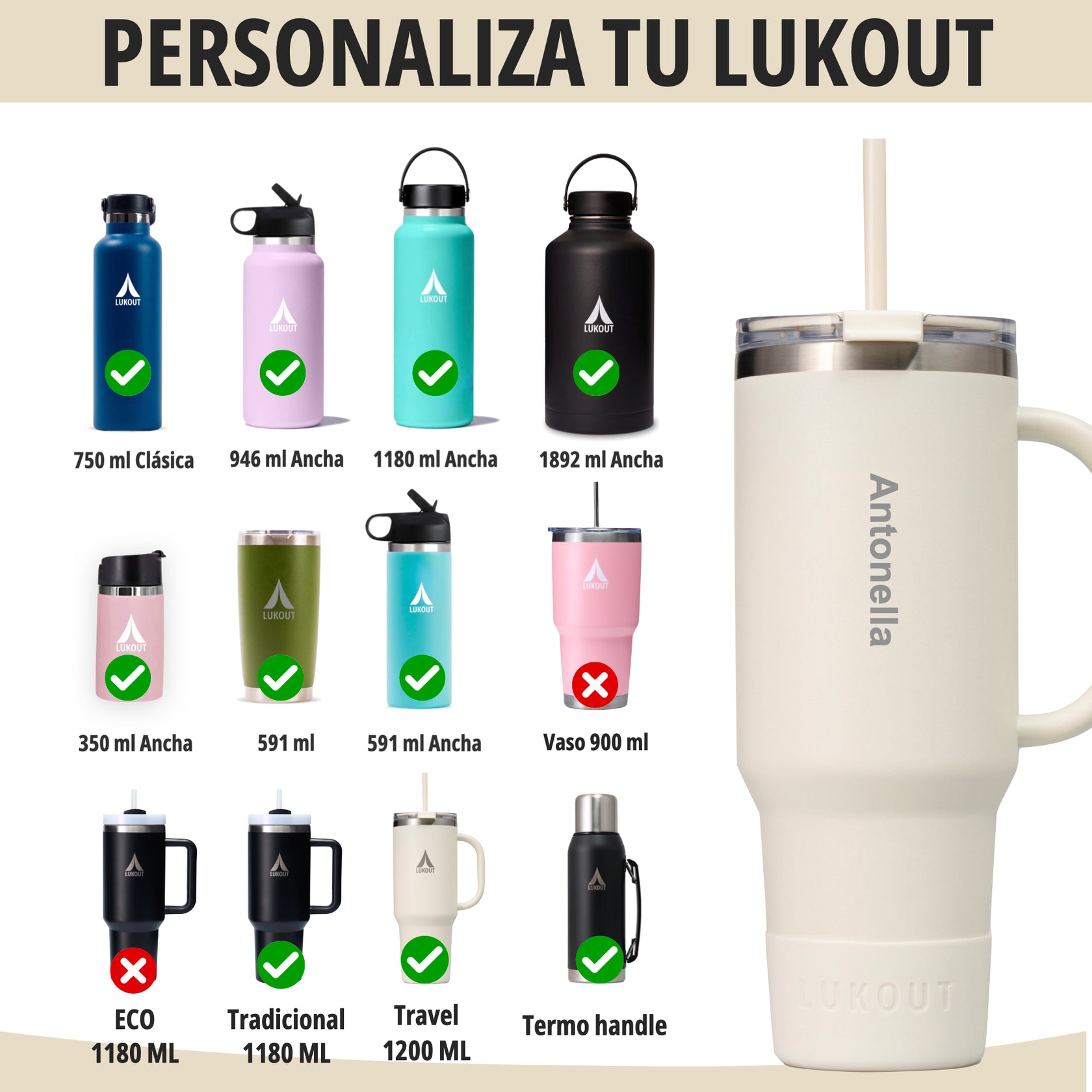 Personalización – LUKOUT